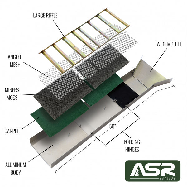 50 Inch Aluminum Folding Gold Sluice Box Prospecting Equipment – ASR ...